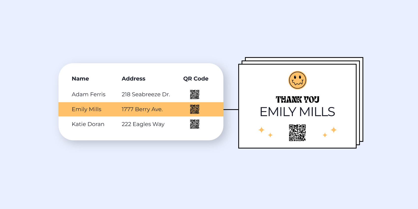 Blog Post | Design Huddle Platform